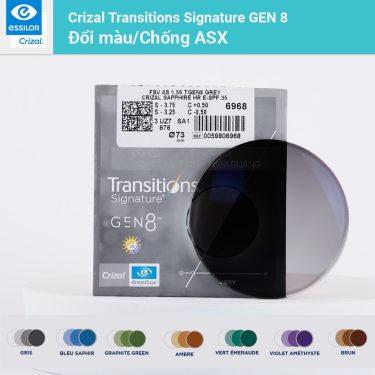 Tròng kính Essilor Transitions Signature Gen 8 - Chính hãng