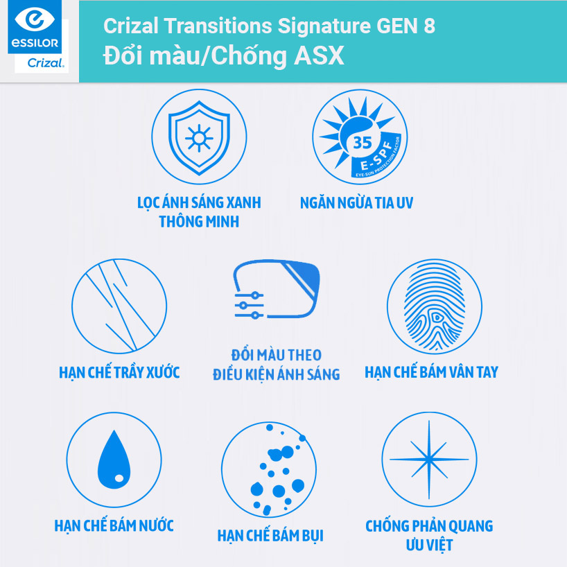 Tròng kính Essilor Transitions Signature Gen 8 - Chính hãng Tròng kính Essilor Transitions Signature Gen 8 - Chính hãng